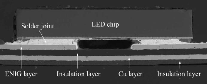 How to Choose LED Strip Light - iLed