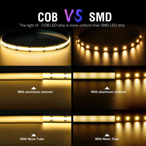 COB LED Tape Light vs. SMD LED Tape Lights: A Comparative Analysis of ...